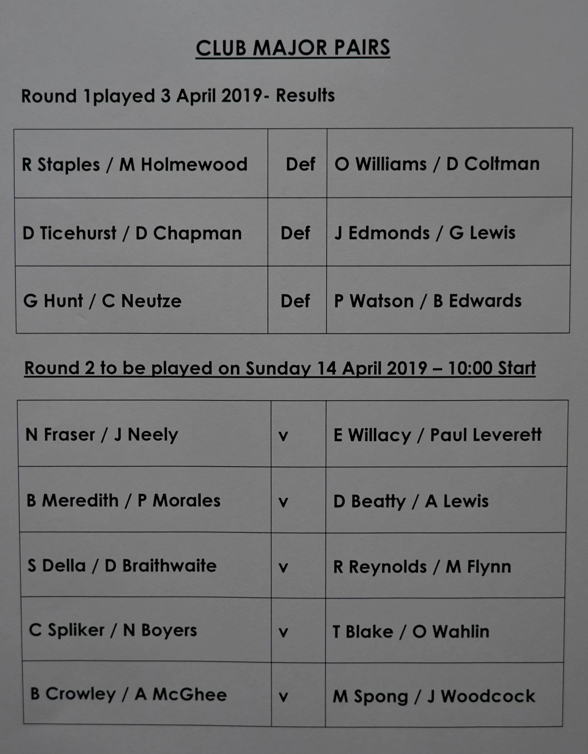 Schedule Major Pairs - BOWRAL BOWLING CLUB